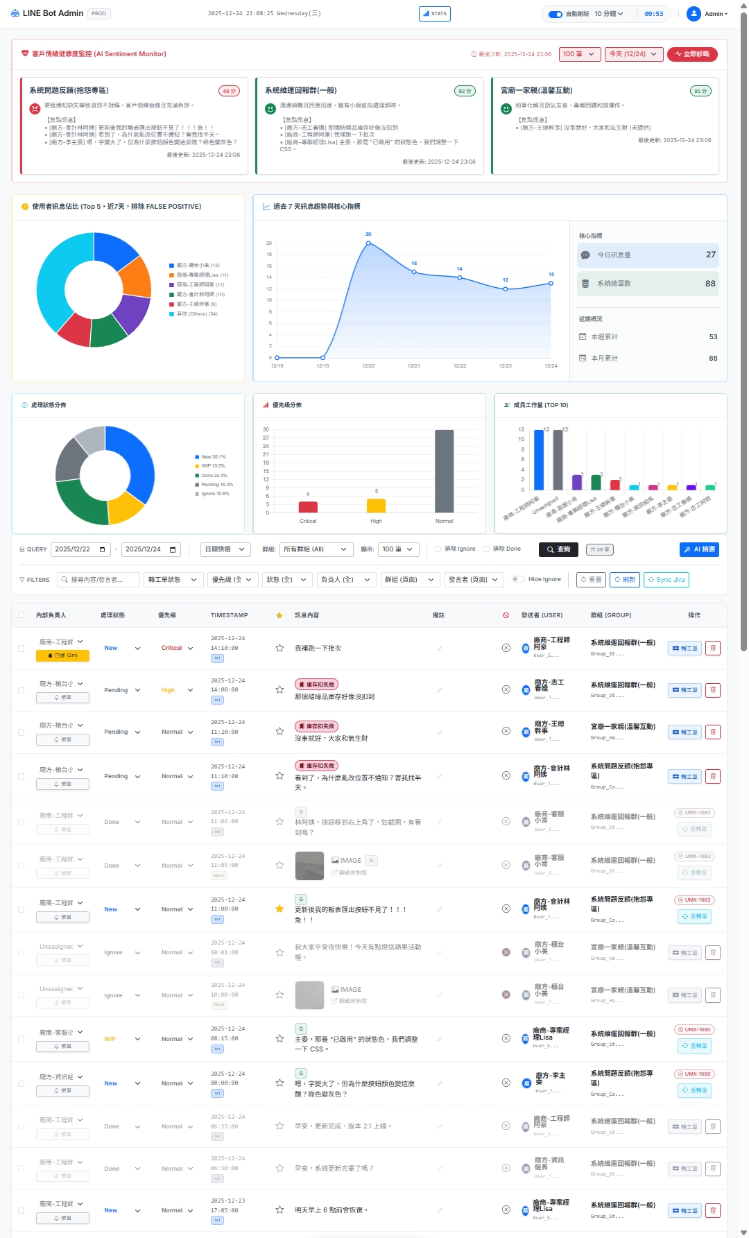 專案預告: Line Bot MVP - 打造有溫度的 LineBot AI 協作時光機 - Luke的作品